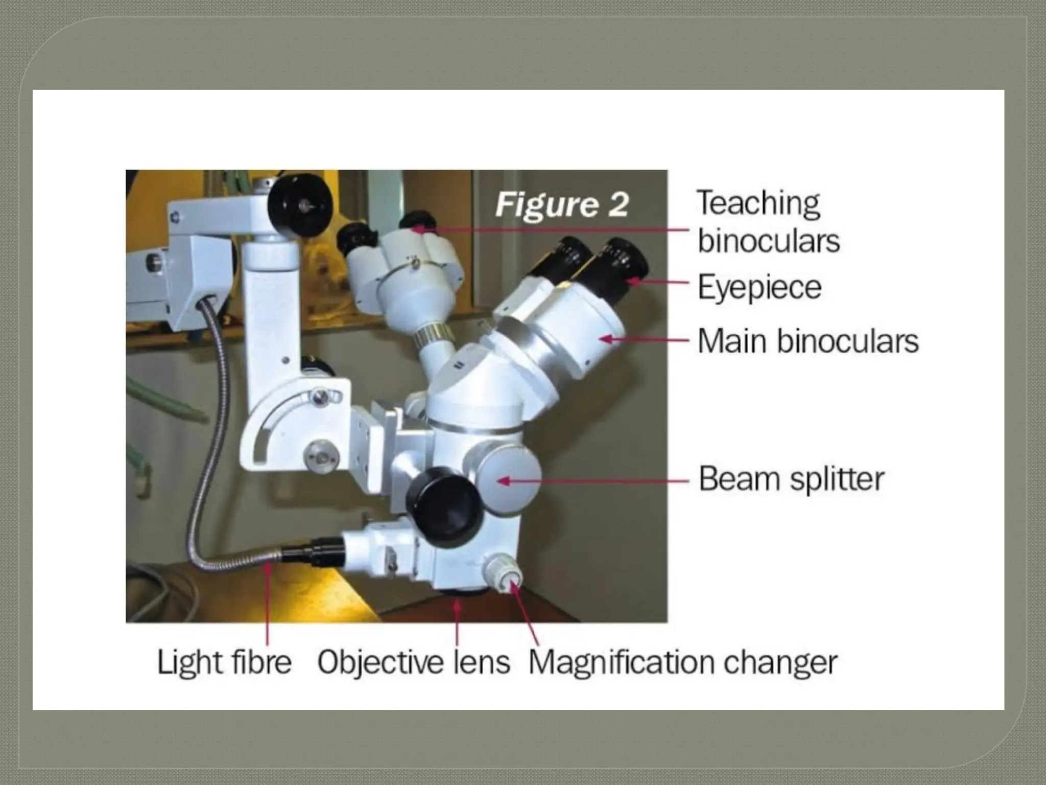 OPERATING MICROSCOPE in ophthalmology ot.pptx