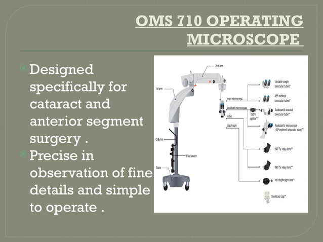 OPERATING MICROSCOPE in ophthalmology ot.pptx