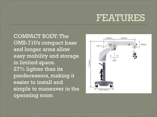 OPERATING MICROSCOPE in ophthalmology ot.pptx