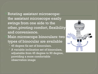 OPERATING MICROSCOPE in ophthalmology ot.pptx