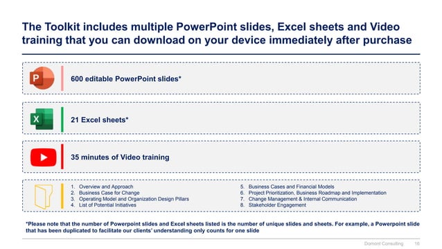 Operating Model & Organization Design Toolkit and Playbook | PPTX