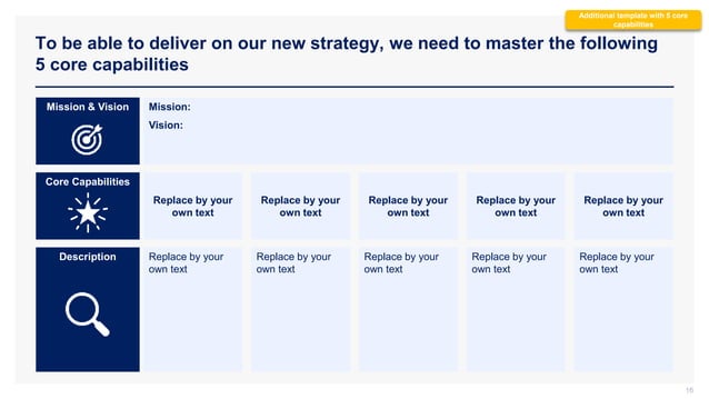 Operating Model and Organization Design Toolkit | PPTX