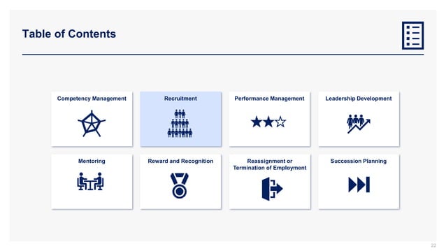Operating Model and Organization Design Toolkit | PPTX