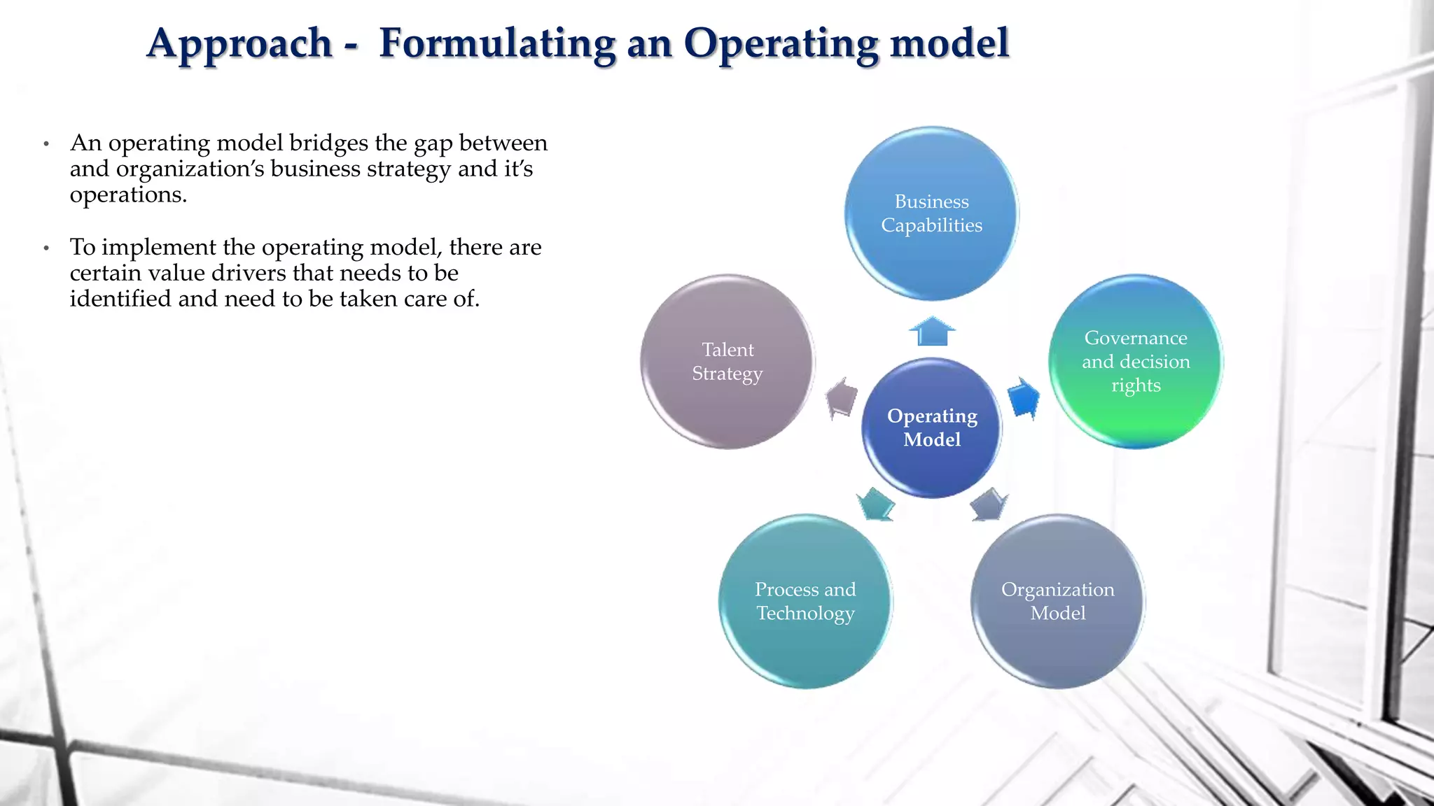 Operating model - Restructuring - Case study | PPTX