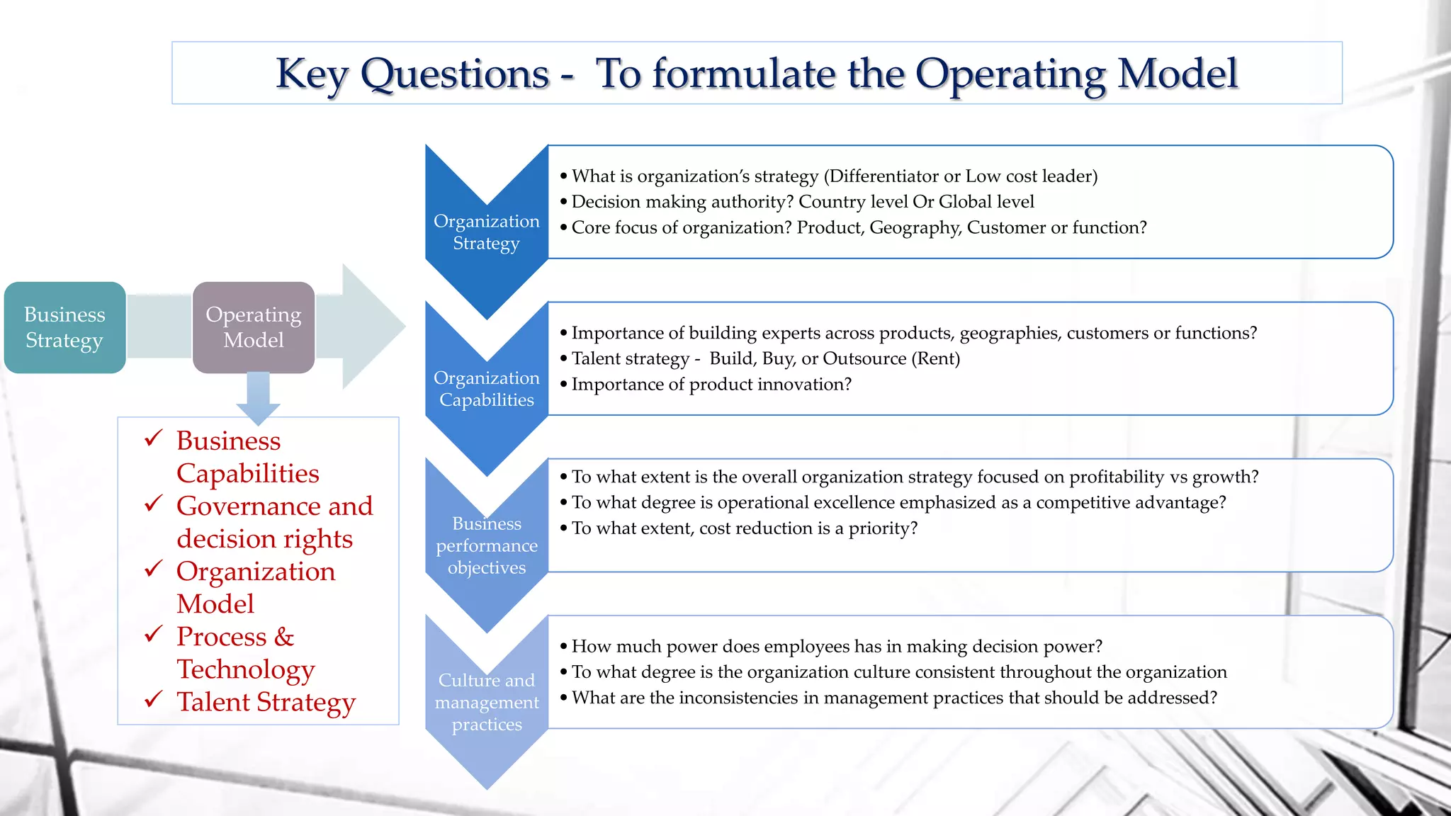 Operating model - Restructuring - Case study | PPTX