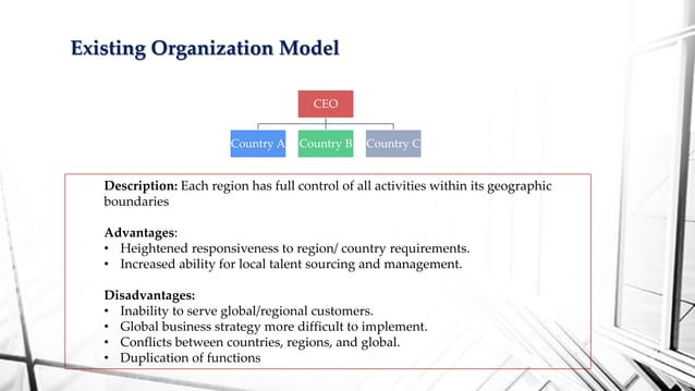 Operating model - Restructuring - Case study | PPTX