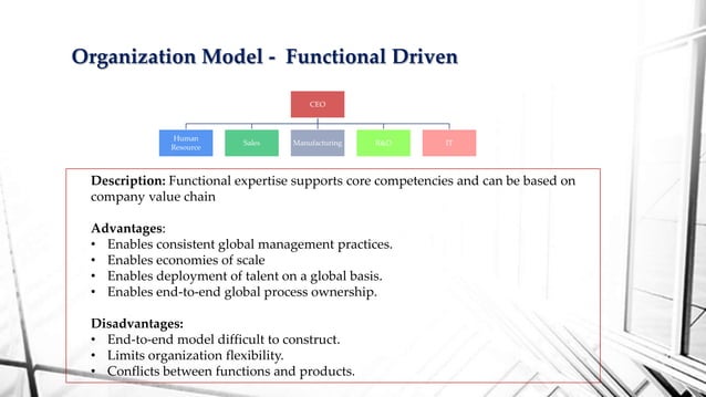Operating model - Restructuring - Case study | PPTX