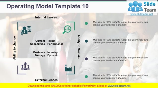 Operating Model PowerPoint Presentation Slides | PDF