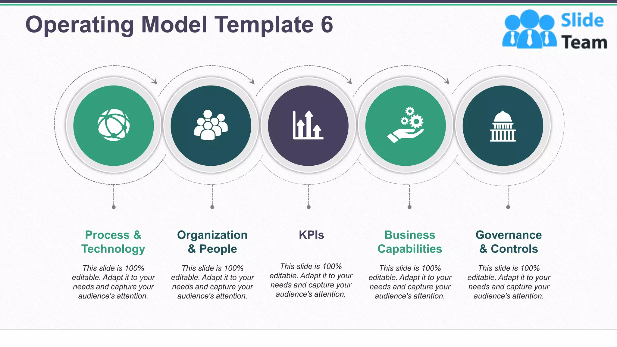 Operating Model Powerpoint Presentation Slides | PDF