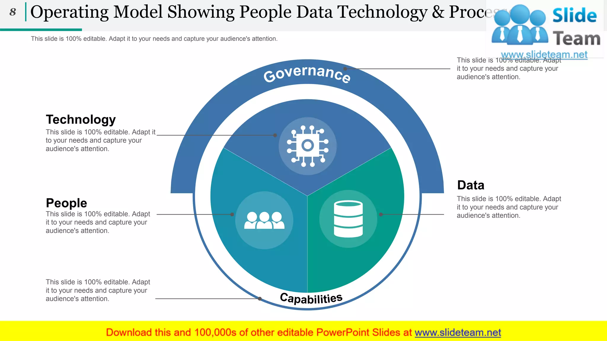 Operating Model PPT Infographics Graphics Template Mission And Guiding Principles | PPT