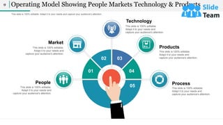 Operating Model Ppt Infographics Graphics Template Mission And Guiding ...