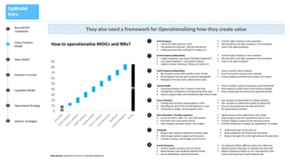 Venture Capital Operating Model | PDF