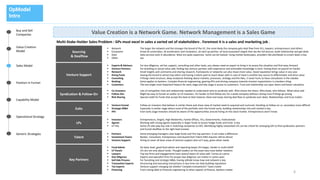 Venture Capital Operating Model | PDF