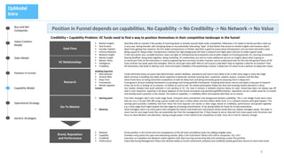 Venture Capital Operating Model | PDF | Venture Capital | Business ...