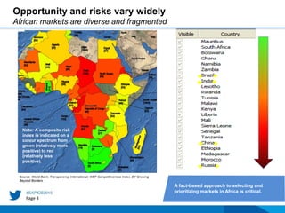 Operating models for Africa | PPTX