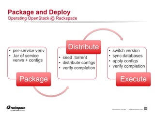Operating OpenStack - Case Study in the Rackspace Cloud | PPTX | IT and Internet Support | Internet