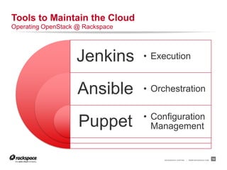 Operating OpenStack - Case Study in the Rackspace Cloud | PPTX | IT and Internet Support | Internet