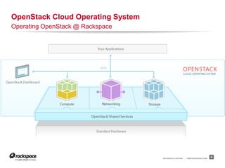 Operating OpenStack - Case Study in the Rackspace Cloud | PPTX | IT and ...