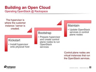 Operating OpenStack - Case Study in the Rackspace Cloud | PPTX | IT and ...