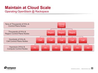 Operating OpenStack - Case Study in the Rackspace Cloud | PPTX | IT and ...