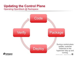 Operating OpenStack - Case Study in the Rackspace Cloud | PPTX | IT and Internet Support | Internet