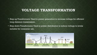 Operating Principle and Applications of Transformers.pptx