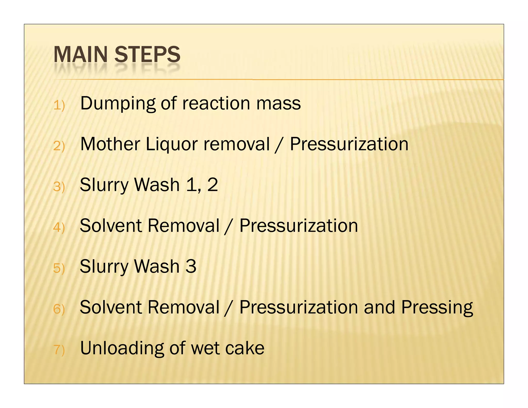 Operating procedure of Agitated Nutsch Filter | PDF