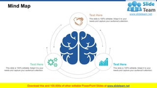 Operating Rhythm PowerPoint Presentation Slides | PDF