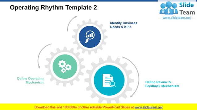 Operating Rhythm PowerPoint Presentation Slides | PDF