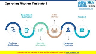 Operating Rhythm PowerPoint Presentation Slides | PPT | Free Download