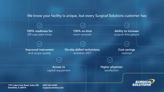Operating Room Efficiency | PDF