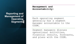 operating segment based on ifrs--08.pptx