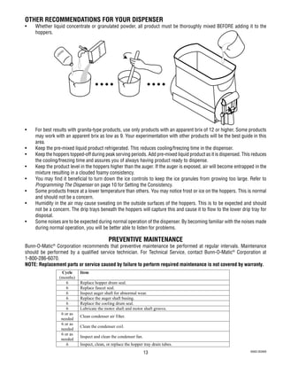 BUNN Ultra 2 Slush Machine - Operating Service | PDF