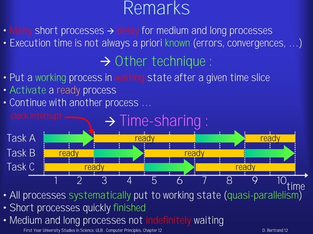 Operating sistem | PDF | Operating Systems | Computer Software and ...