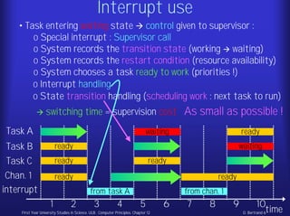 Operating sistem | PDF | Operating Systems | Computer Software and ...