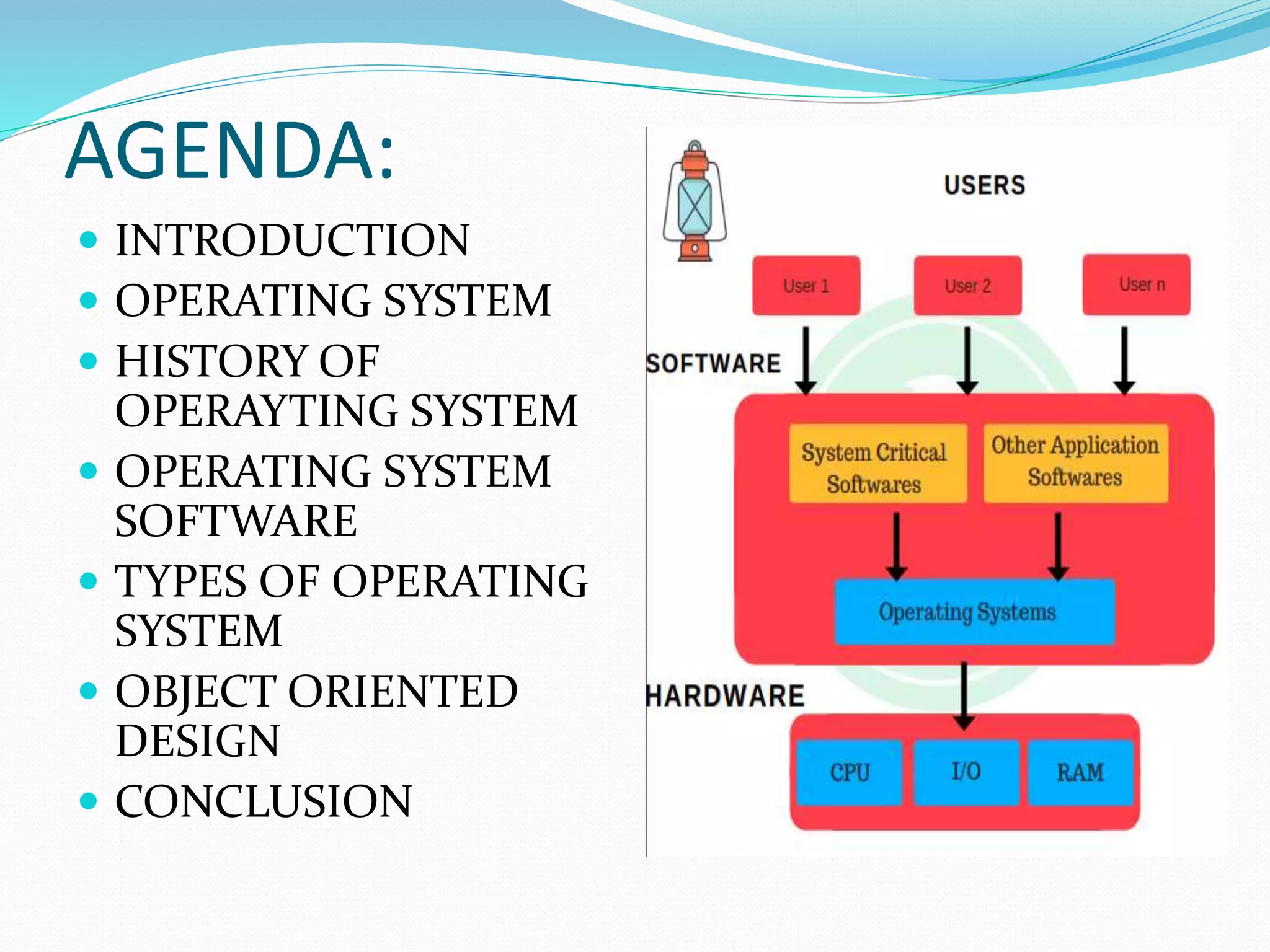 Operating systems | PPTX