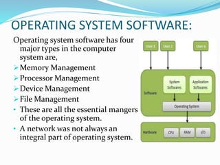 Operating systems | PPTX