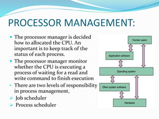 Operating systems | PPTX