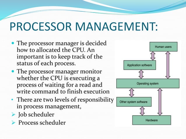 Operating systems | PPTX
