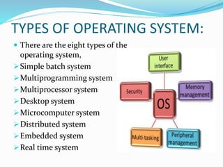 Types Of Operating System