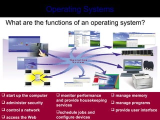 Operating system | PPT