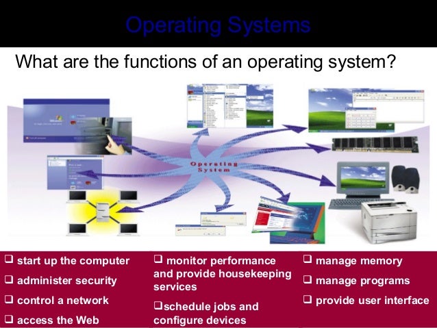 Operating system