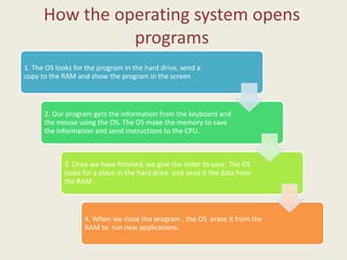 Operating system | PPT