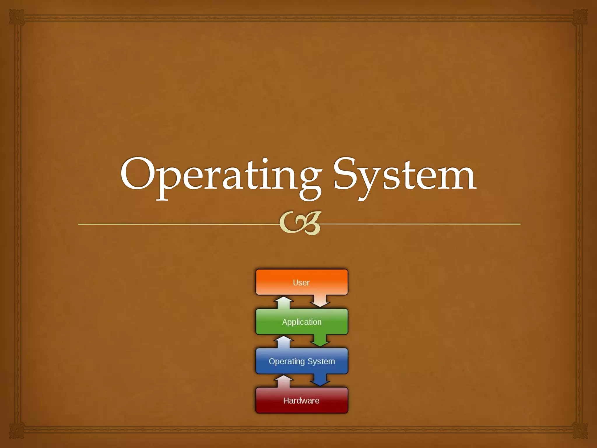 Operating system | PPTX | Operating Systems | Computer Software and ...