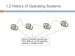 Operatingsystem | PPT