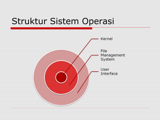 Operating system | PPT