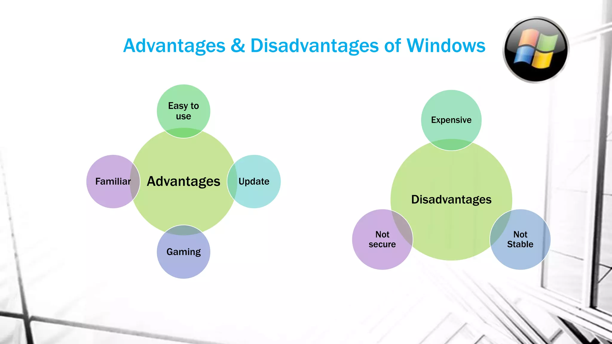 Operating system | PPTX