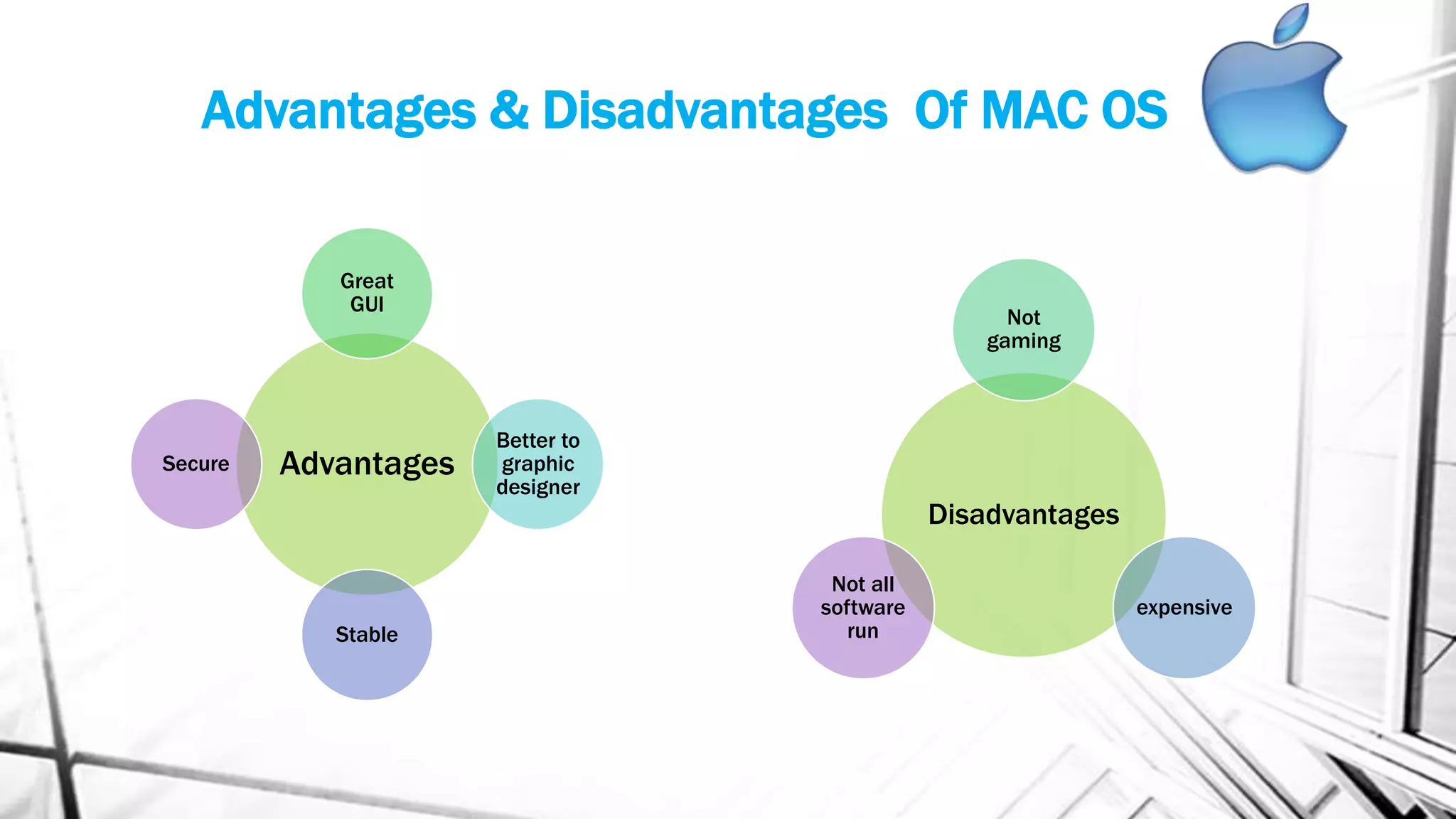 Operating system | PPTX