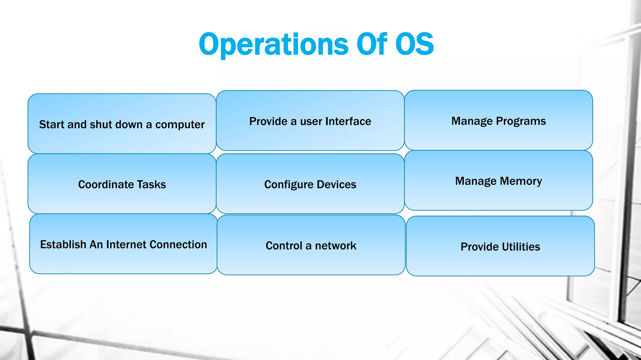 Operating system | PPT