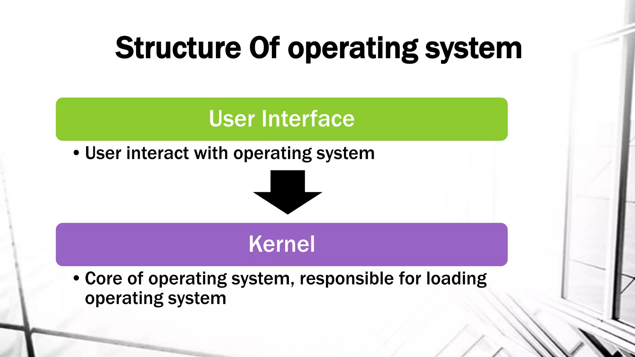 Operating system | PPTX